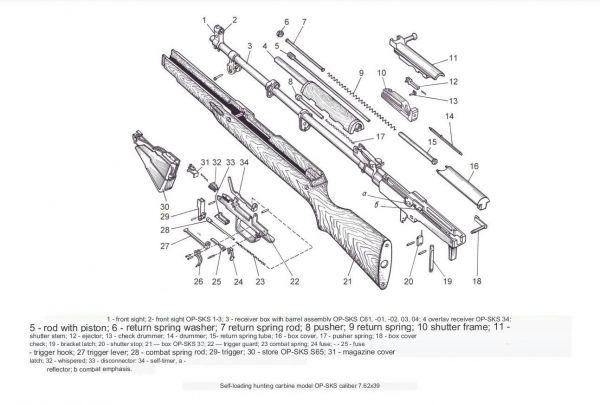 Molot VPO-913 - Firearm Wiki: The Internet Gun Encyclopedia